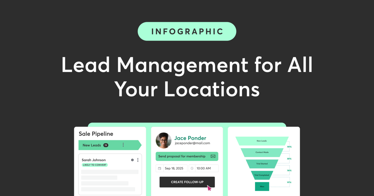 Lead Management for All Your Locations | Mindbody